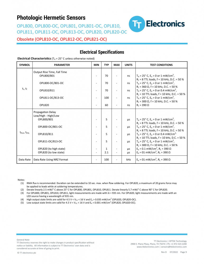 OPL810 datasheet page 9
