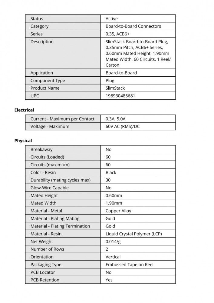 Product document visual, page 2
