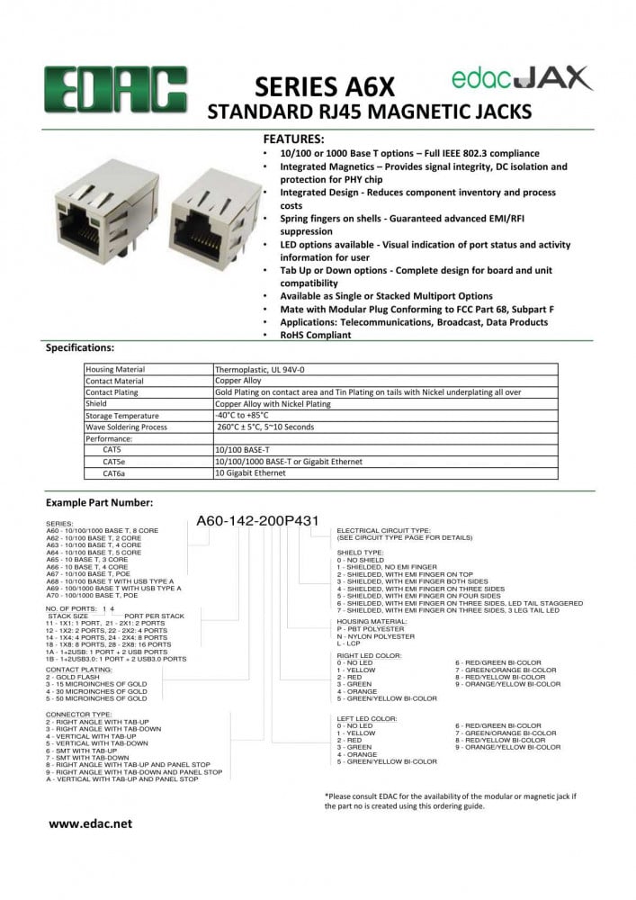 EDAC A6X magnetic RJ45 jack document page 1