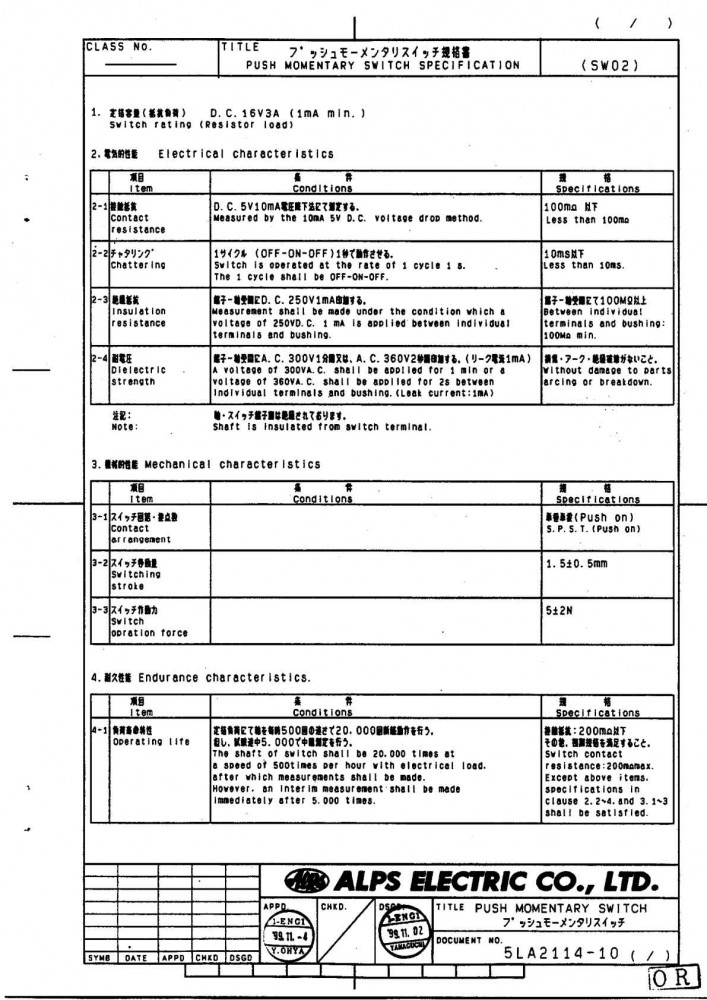 EC11B15243B1 switch specification page
