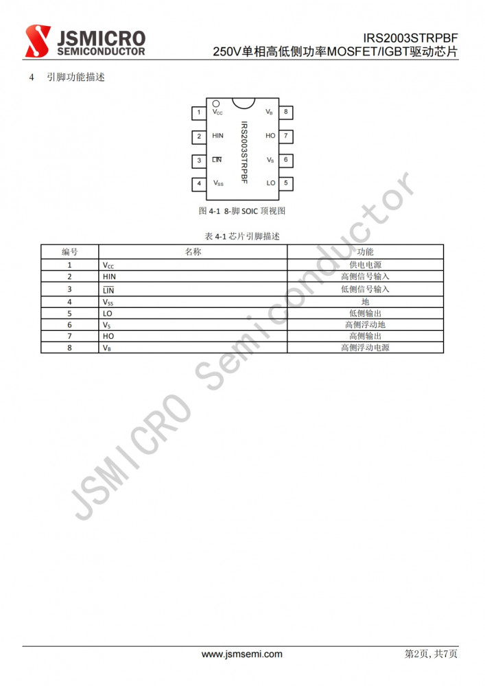 IRS2003S datasheet page 2