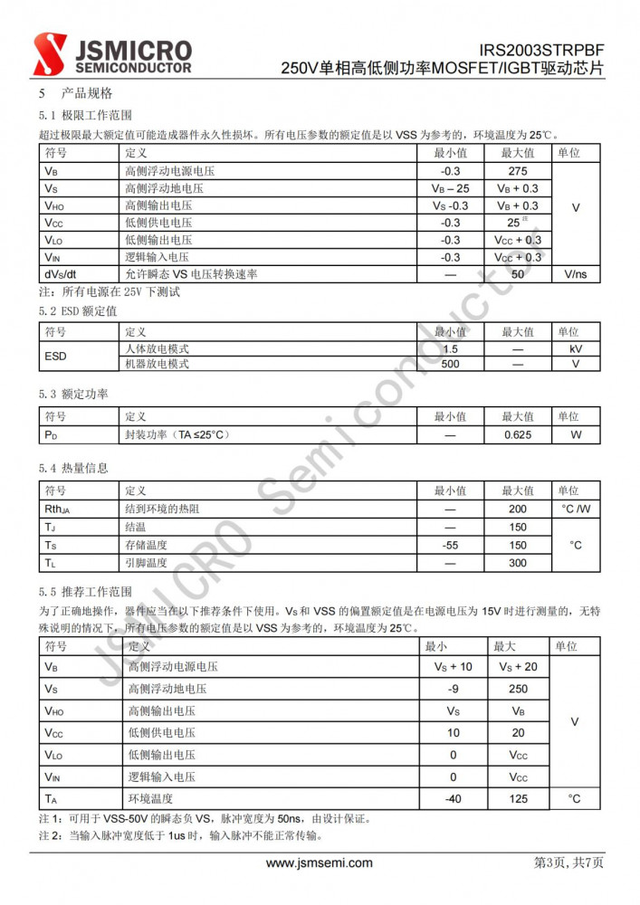 IRS2003S datasheet page 3