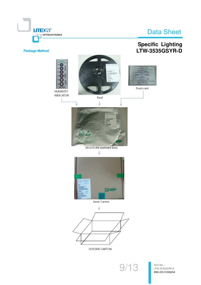 LTW-3535GSYR-D datasheet page 10