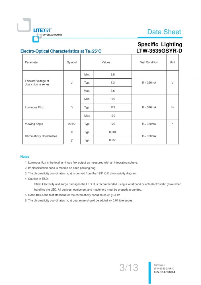 LTW-3535GSYR-D datasheet page 4