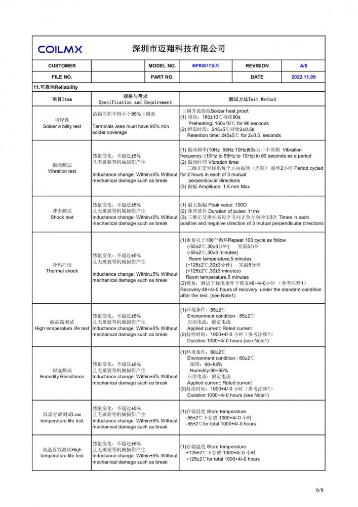 MPR2617 datasheet page 6
