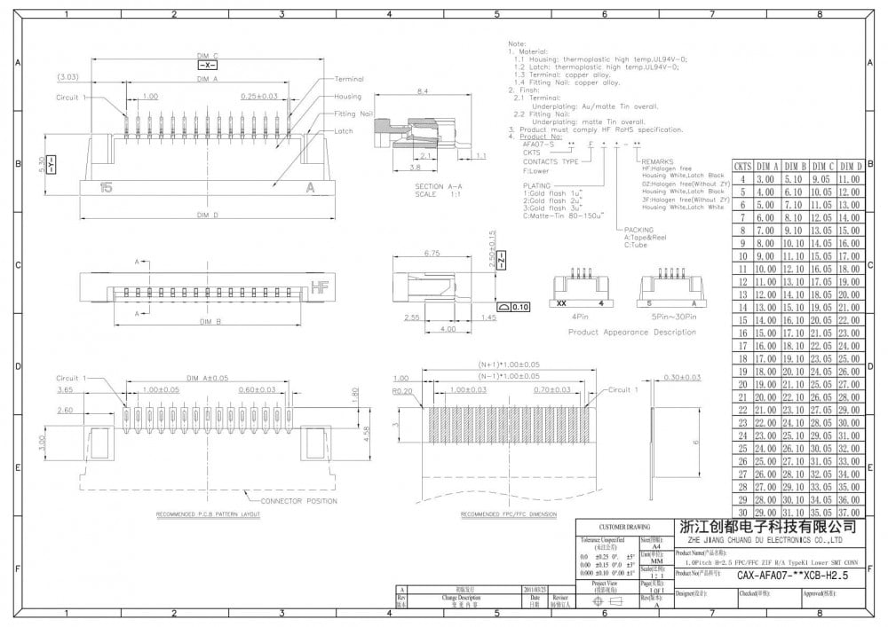 CAX-AFA07-16XCB-H2.5 document page 2