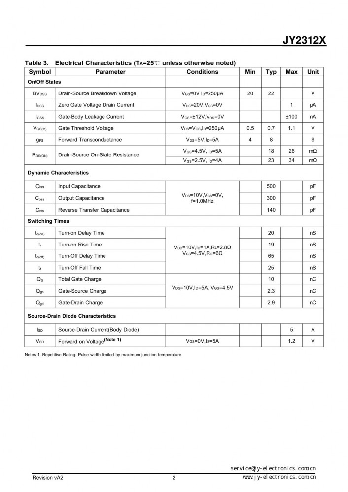 JY2312X datasheet page 2