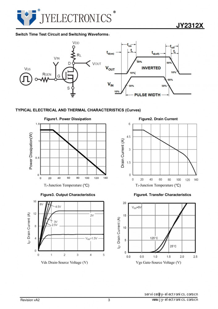 JY2312X datasheet page 3