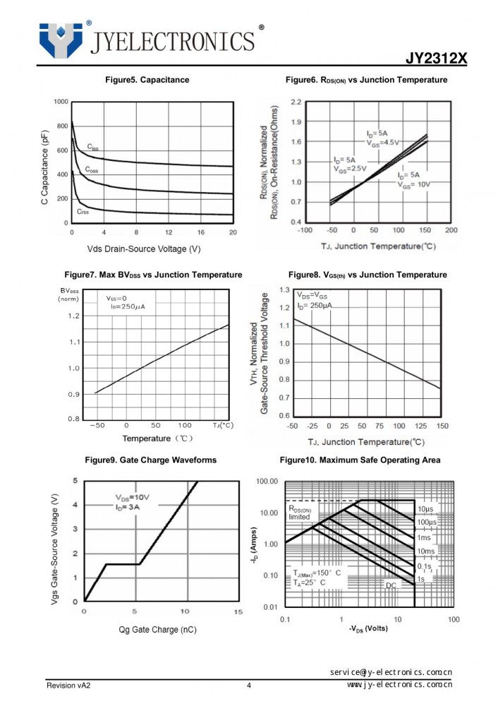 JY2312X datasheet page 4