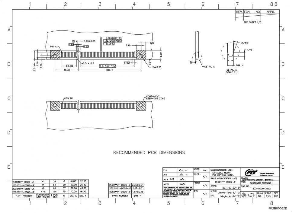 FOXCONN 2EG28217-D5D6-JF drawing page 2