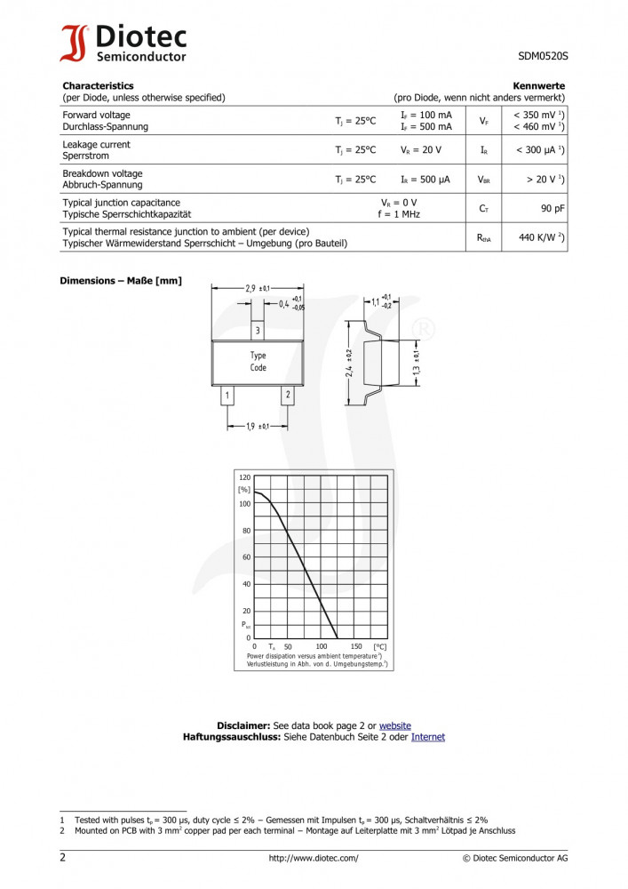 DIOTEC SDM0520S datasheet page 2