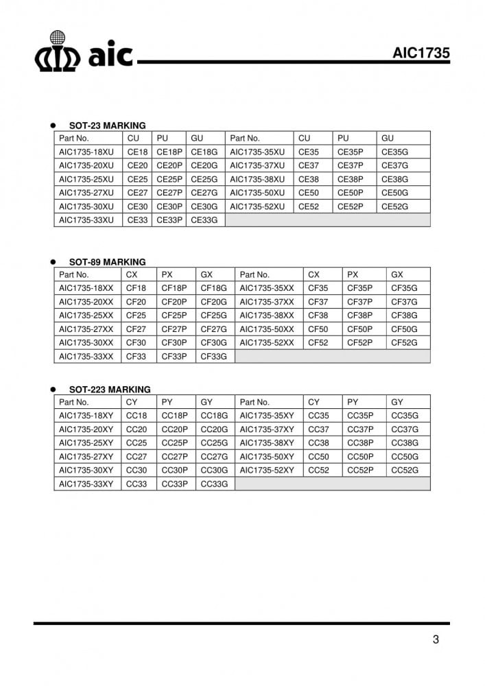 AIC1735 datasheet page 3