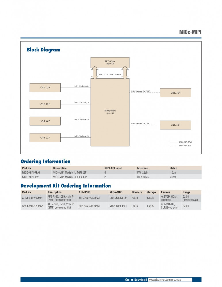 MIOe-MIPI product document page 2