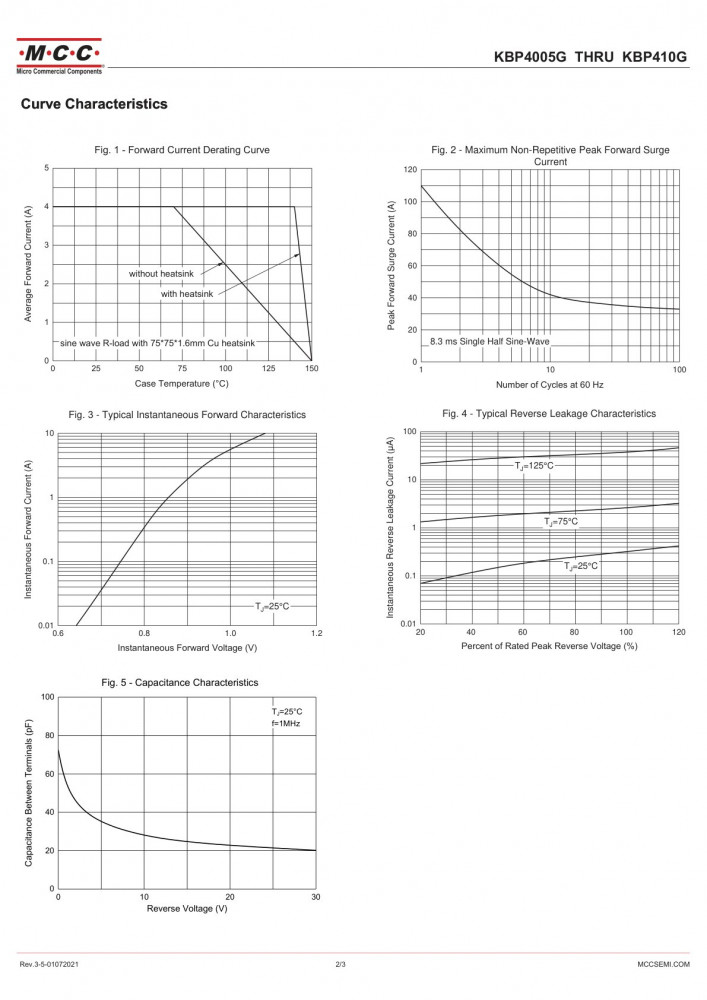 MCC KBP404G-BP datasheet page 2
