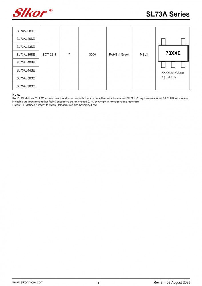 SL73A datasheet page 4