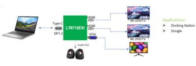 LT8918L