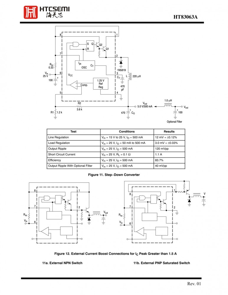 HT83063AREZ datasheet page 7