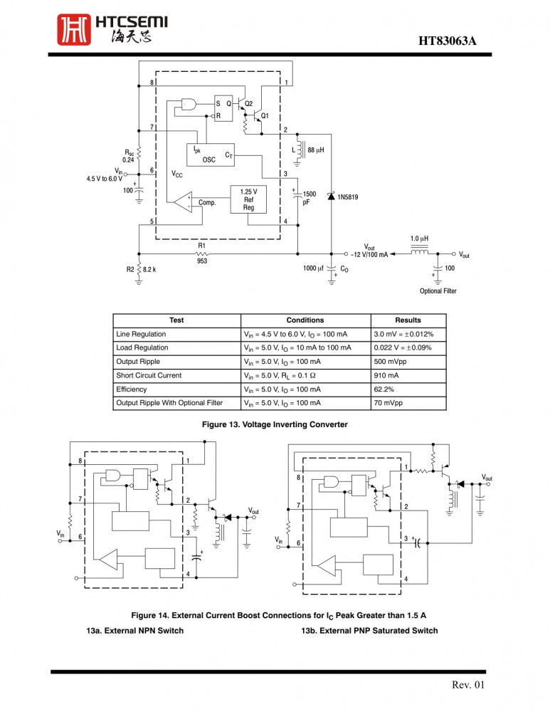 HT83063AREZ datasheet page 8