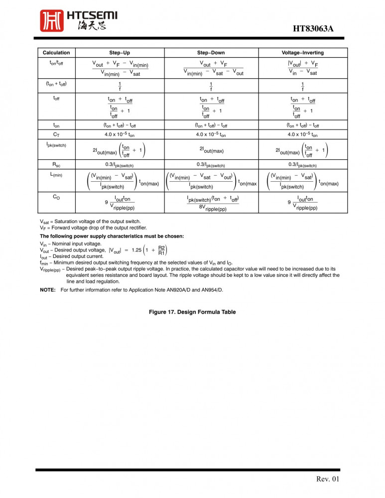 HT83063AREZ datasheet page 9