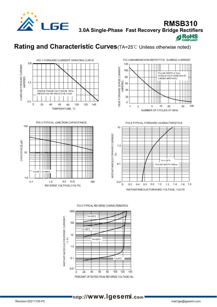 LGE RMSB310 datasheet page 2