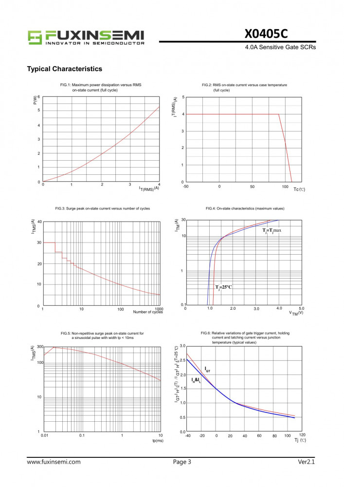 X0405C datasheet page 3
