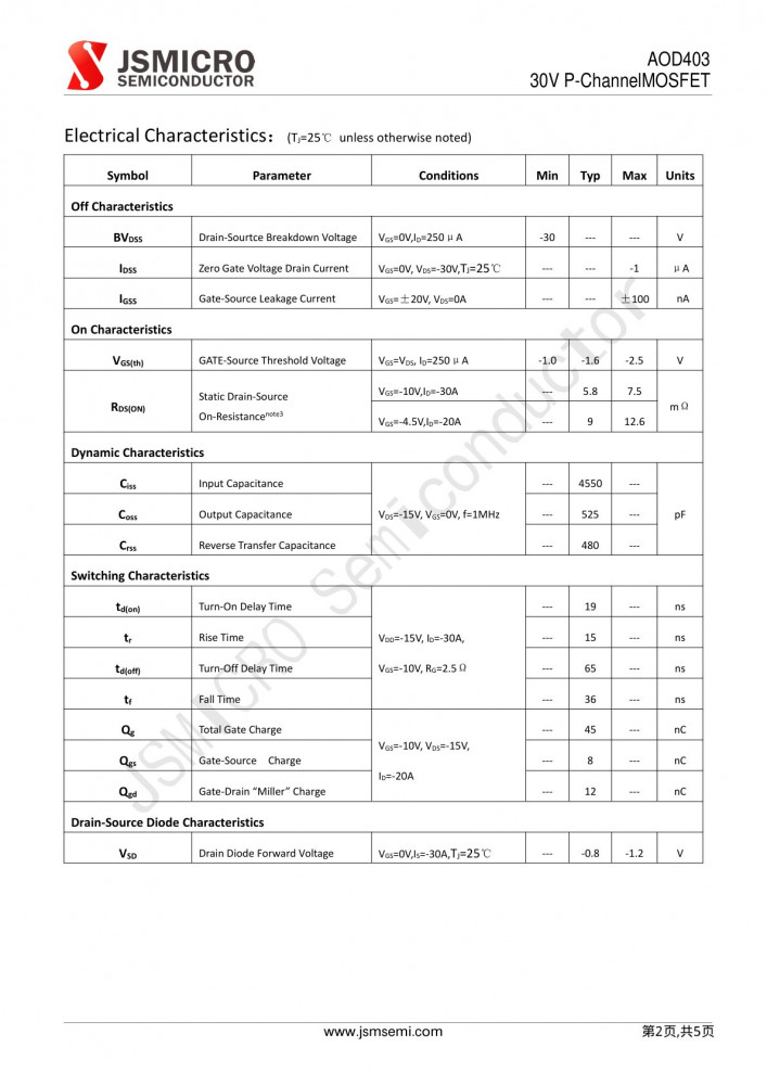 AOD403 datasheet page 2