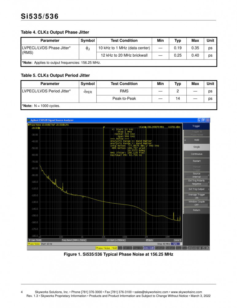 536AC125M000DG technical document page 4