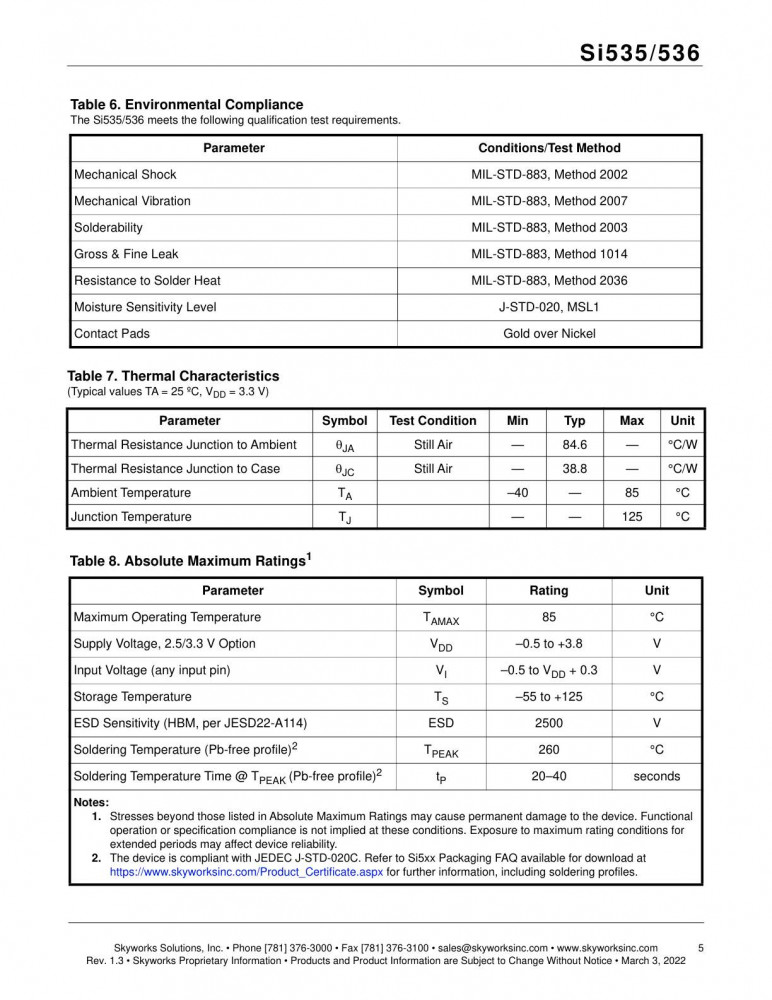 536AC125M000DG technical document page 5