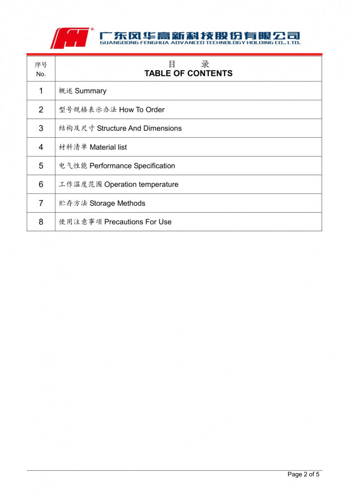 VLU0810-101K ordering code page