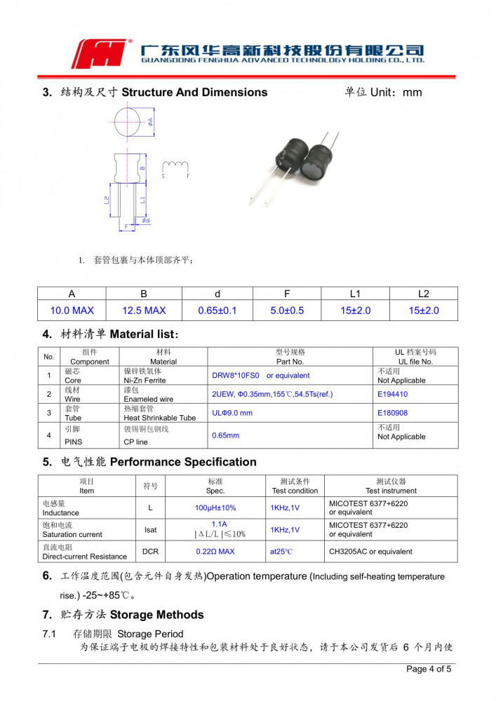 VLU0810-101K materials and performance page