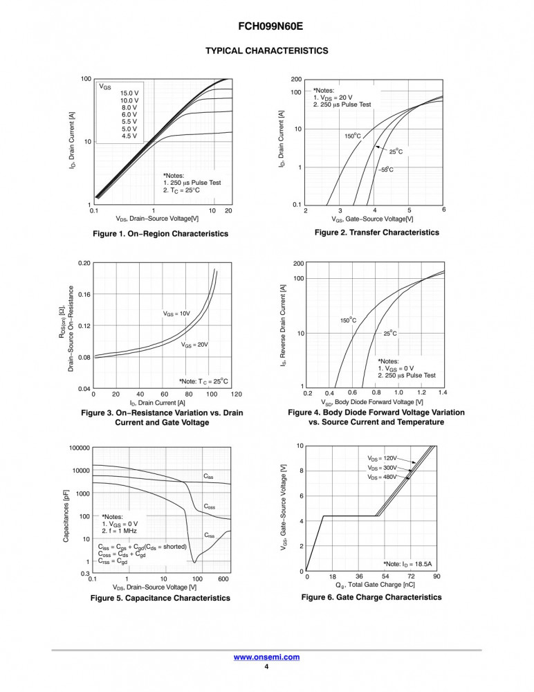 FCH099N60E datasheet page 4