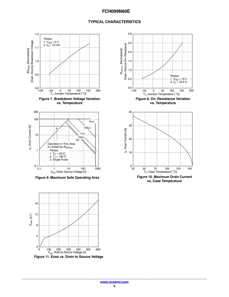 FCH099N60E datasheet page 5