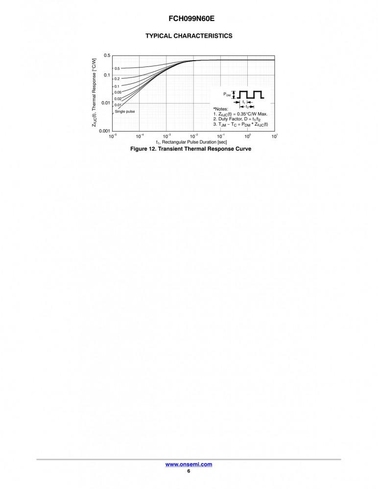 FCH099N60E datasheet page 6
