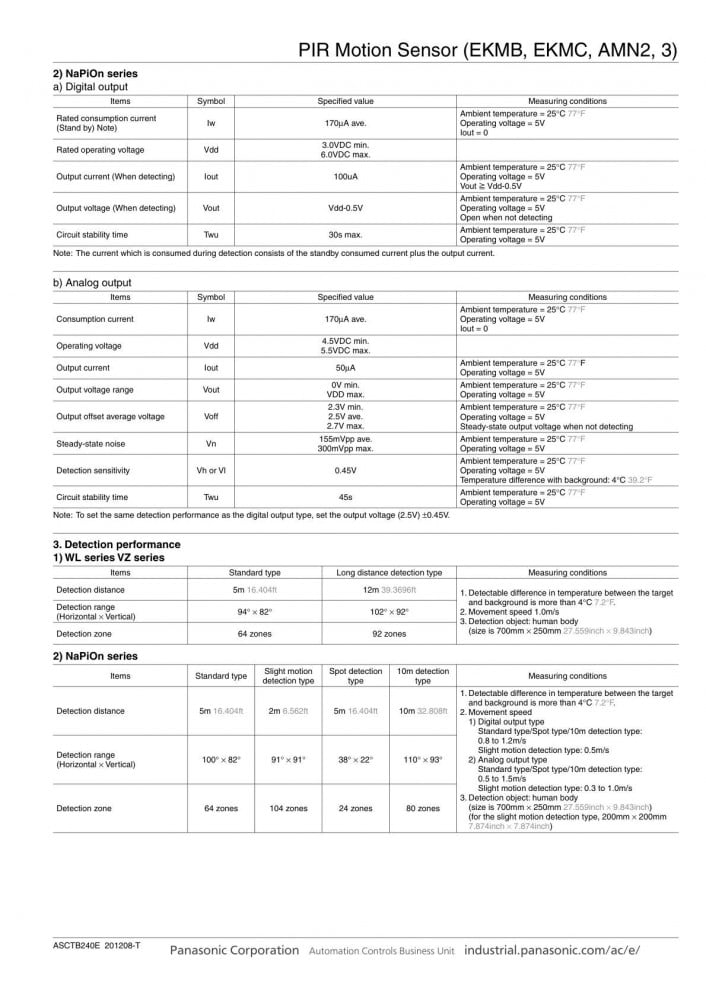 PANASONIC PIR motion sensor document page 3