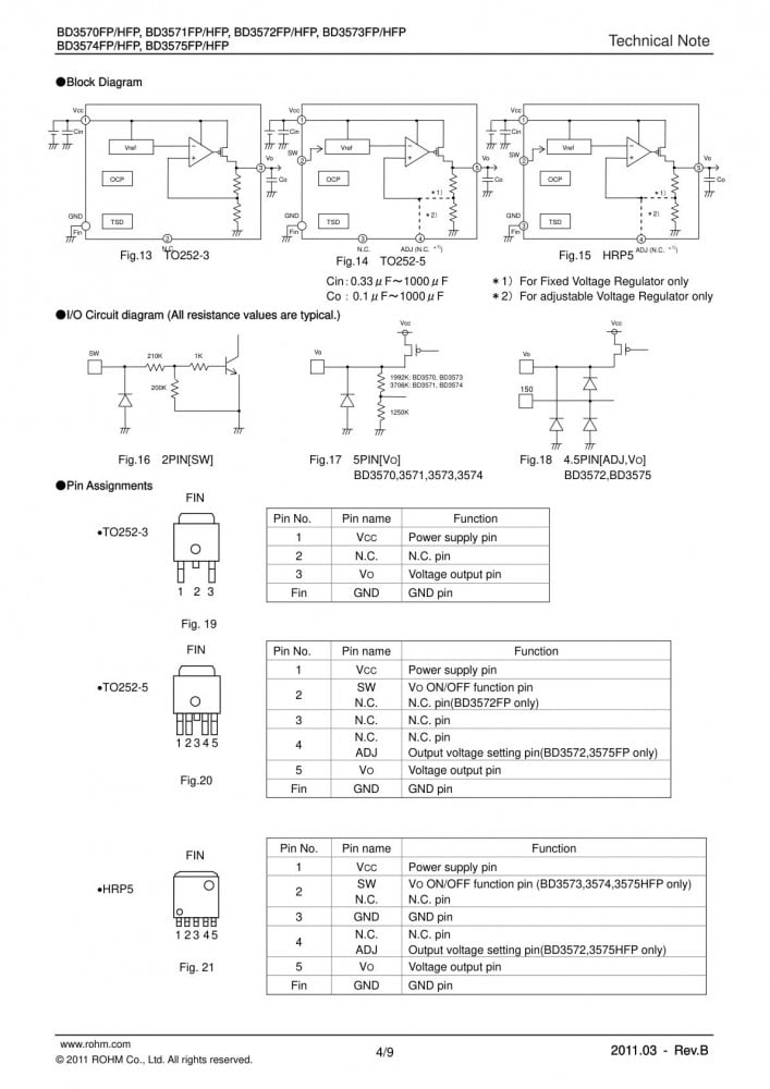 BD3570FP-E2 datasheet page 4
