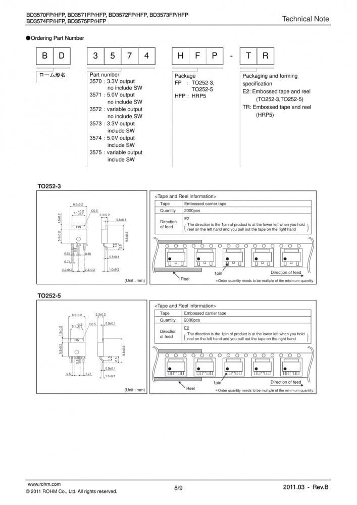 BD3570FP-E2 datasheet page 8