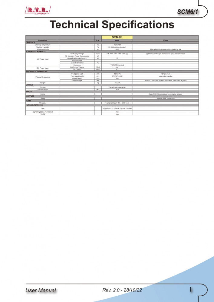 SCM6/1 manual page 3