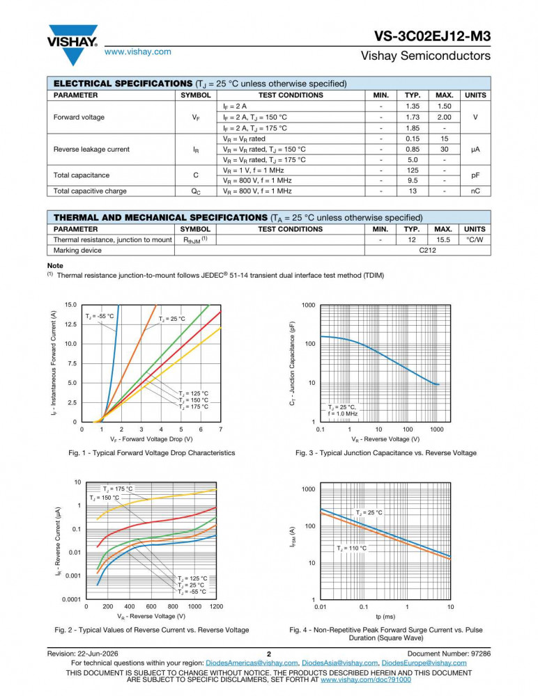 VS-3C02EJ12-M3 technical document page 2