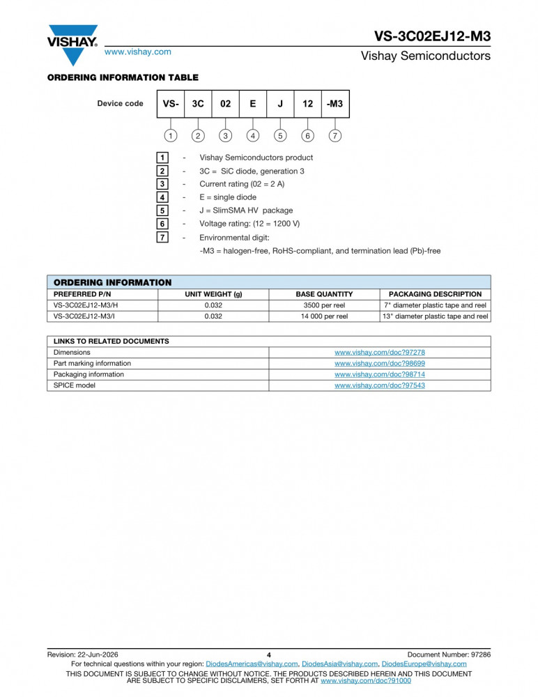 VS-3C02EJ12-M3 technical document page 4