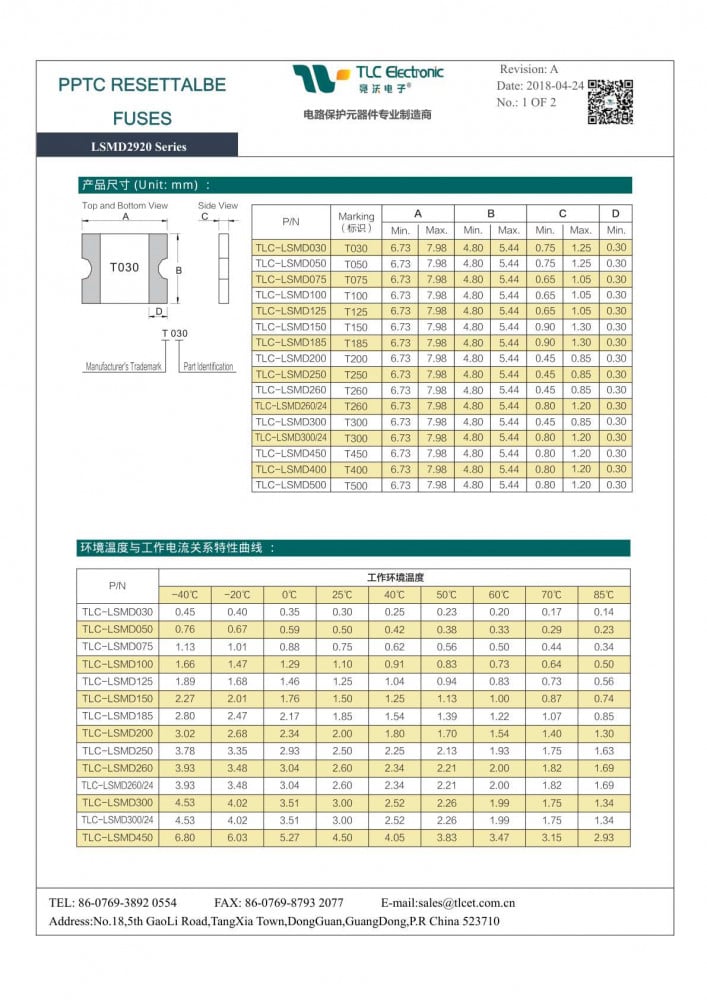 TLC LSMD2920 series datasheet page 2