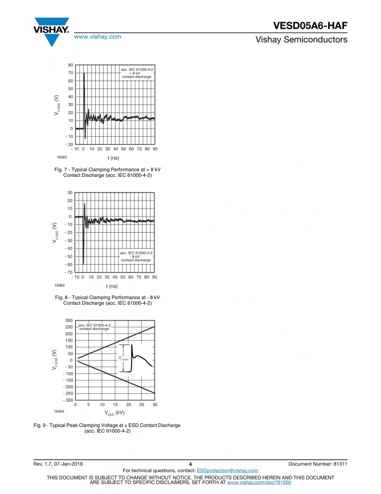 VESD05A6-HAF-GS08 technical document, page 4