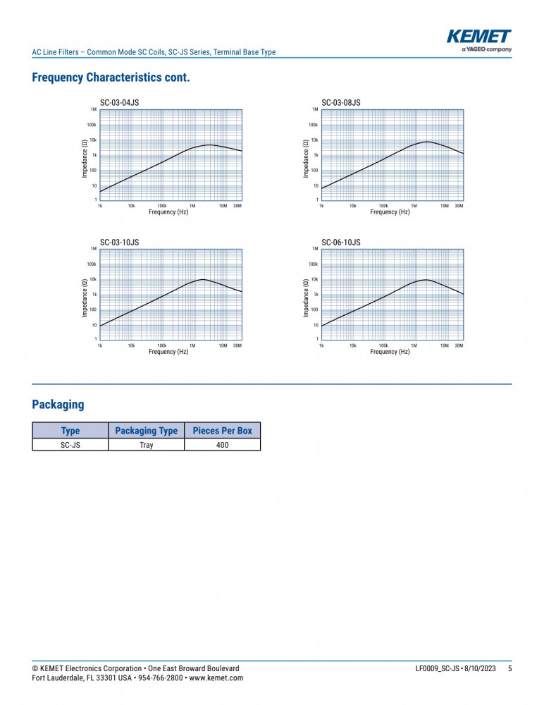 KEMET SC-JS datasheet page 5