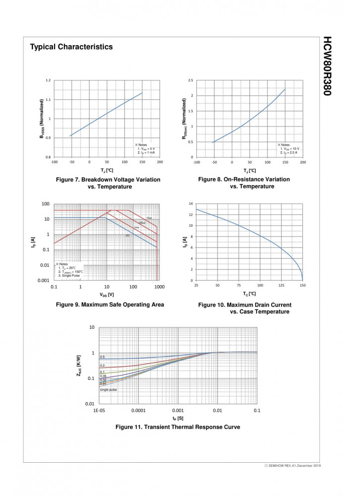 HCW80R380 document page 4