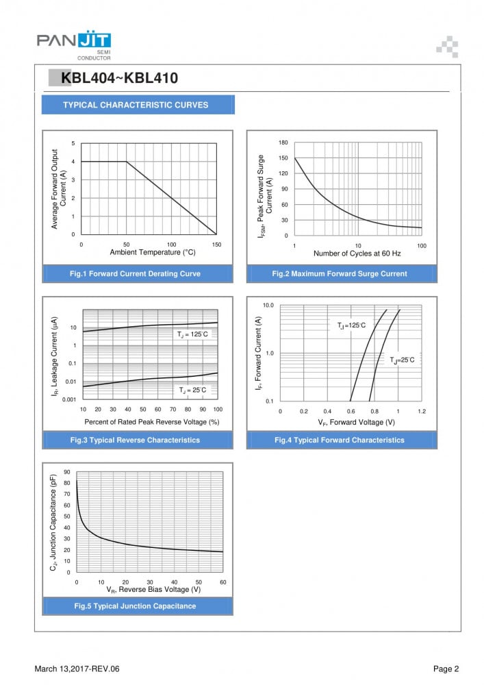 PANJIT KBL406 datasheet page 2
