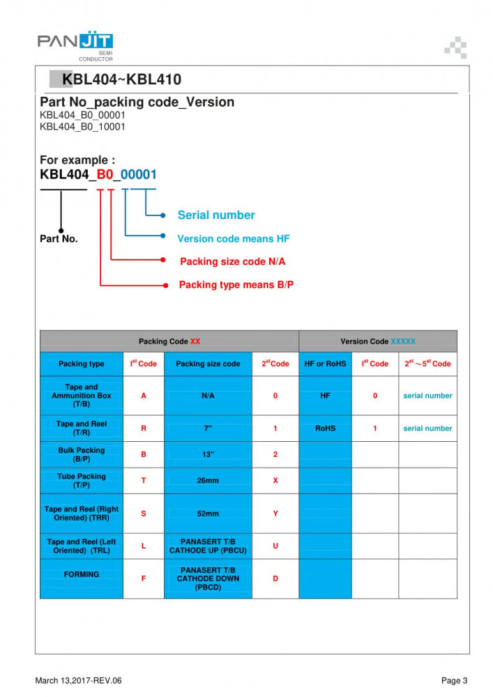 PANJIT KBL406 datasheet page 3