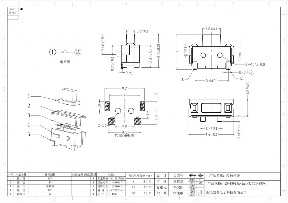 CAX specification page 2