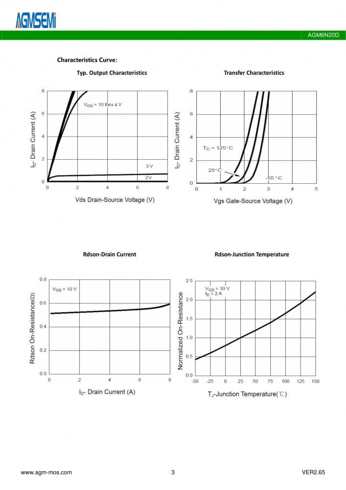 AGM6N20D datasheet page 3