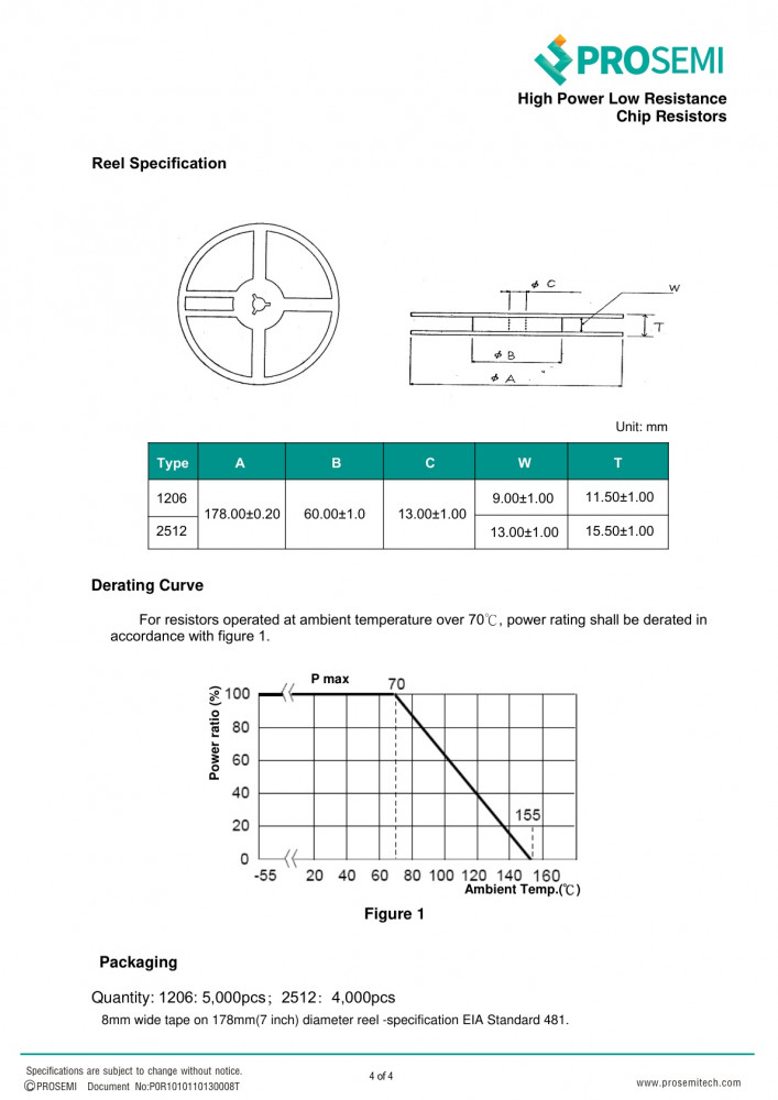 PROSEMI LRF series datasheet page 4