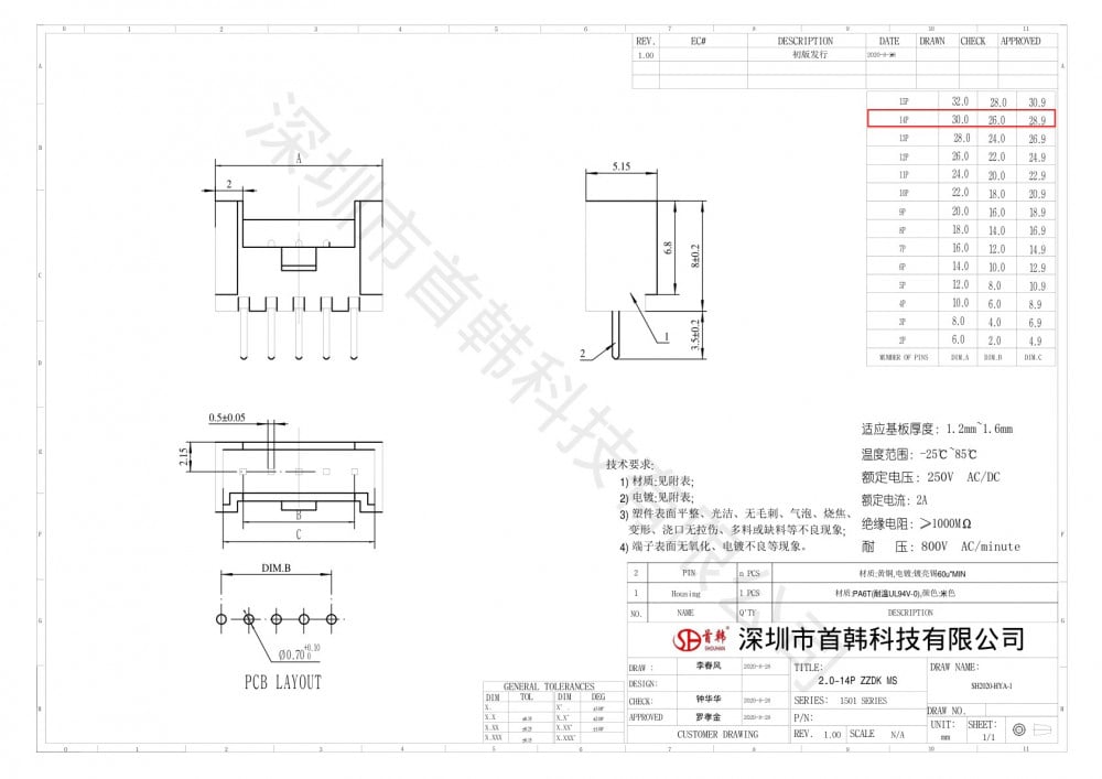 SHOU HAN 2.0-14P ZZDK MS document page 1