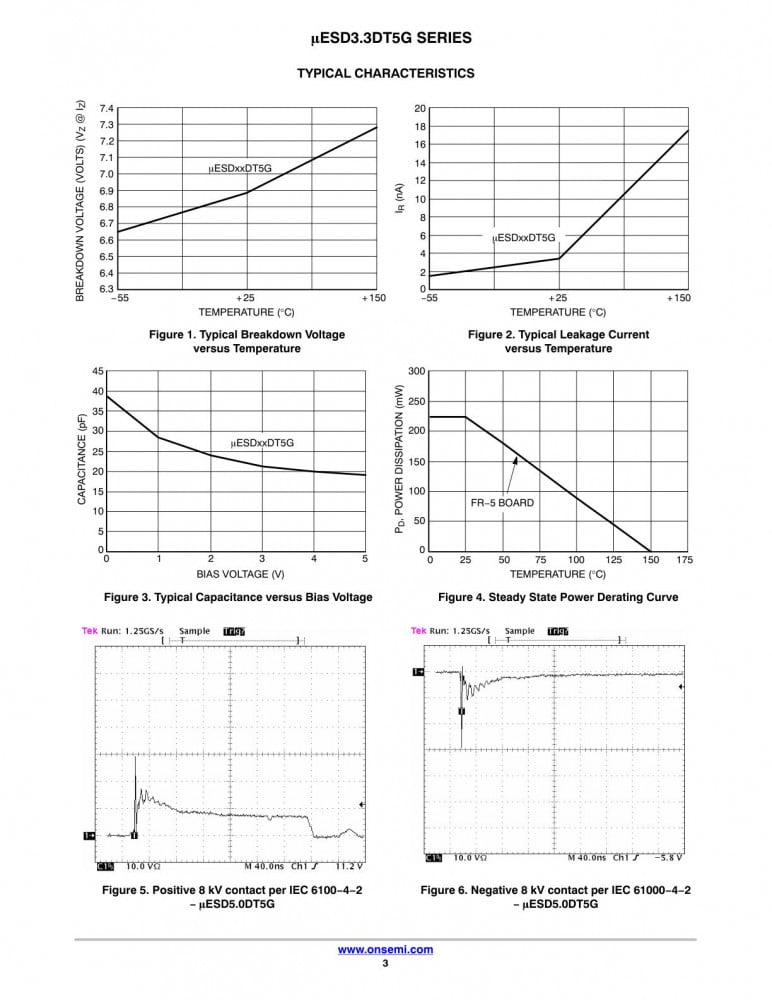 UESD6.0DT5G datasheet page 3